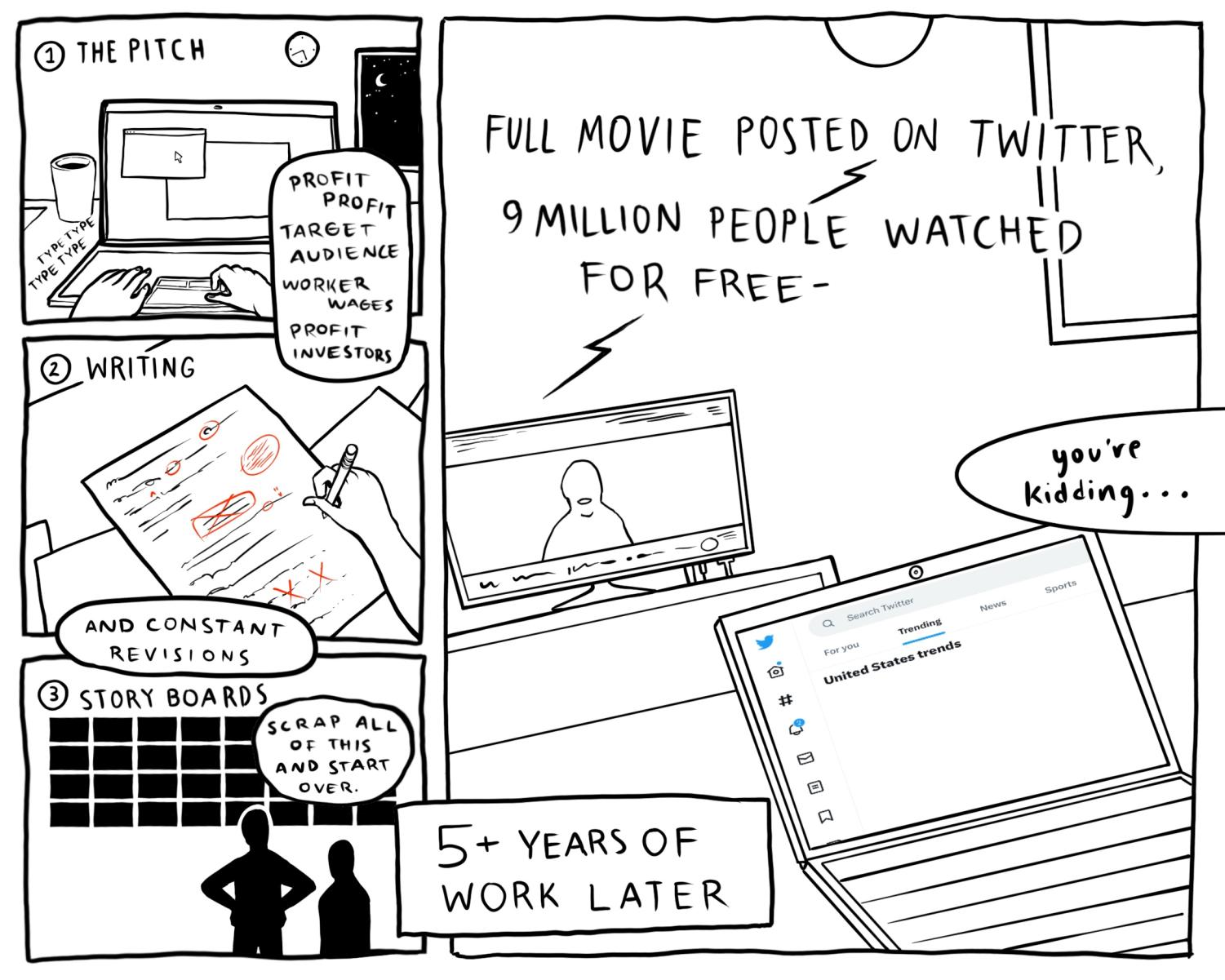 Cartoon: Shortcomings of Twitter moderation team undermines movie ...